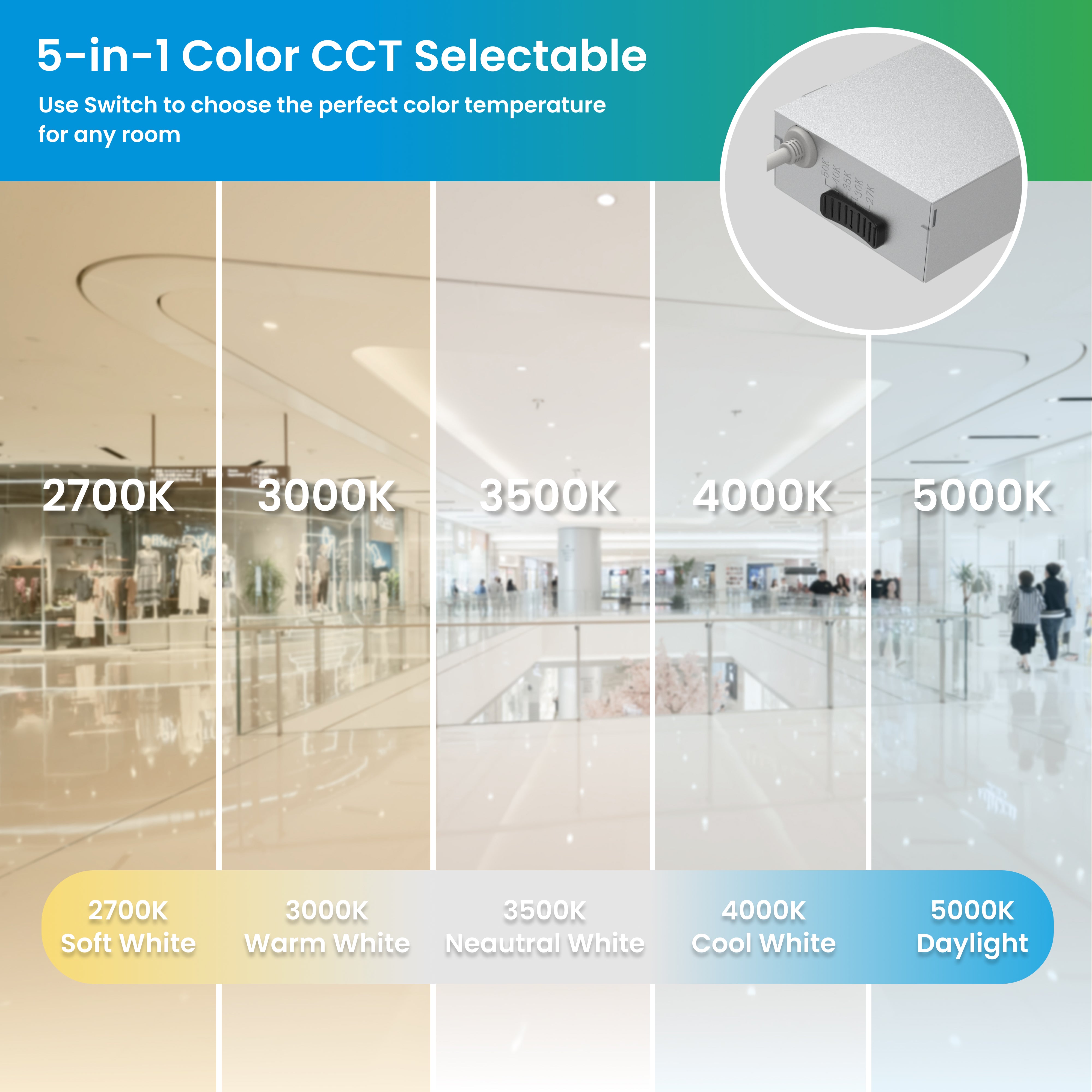 6 inch 5cct Commercial backlit downlight 15 Watts 1425 Lumens 90+ CRI ...