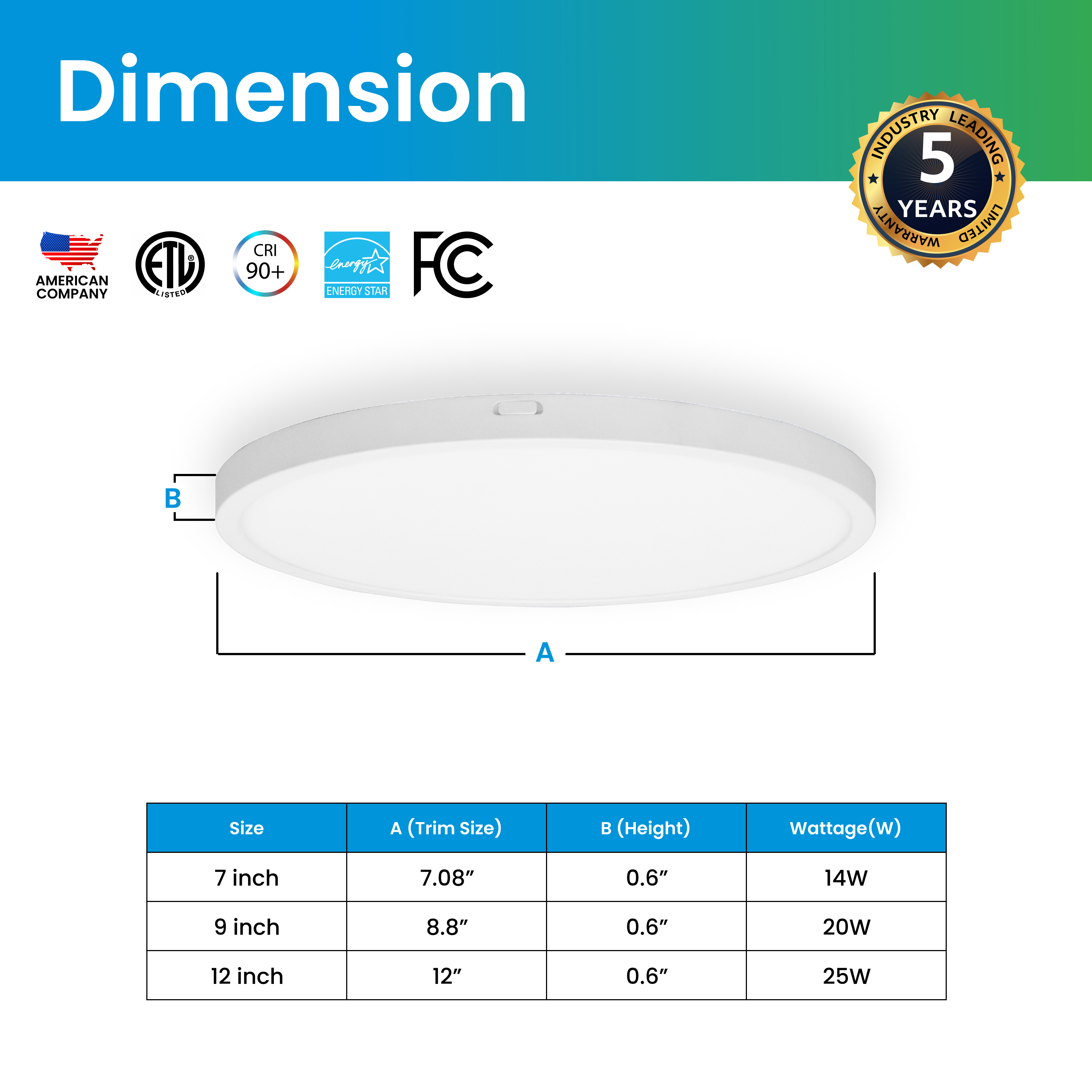 Tektron LED Flat Disk Panel Light | Ataralights.com – Atara Lights