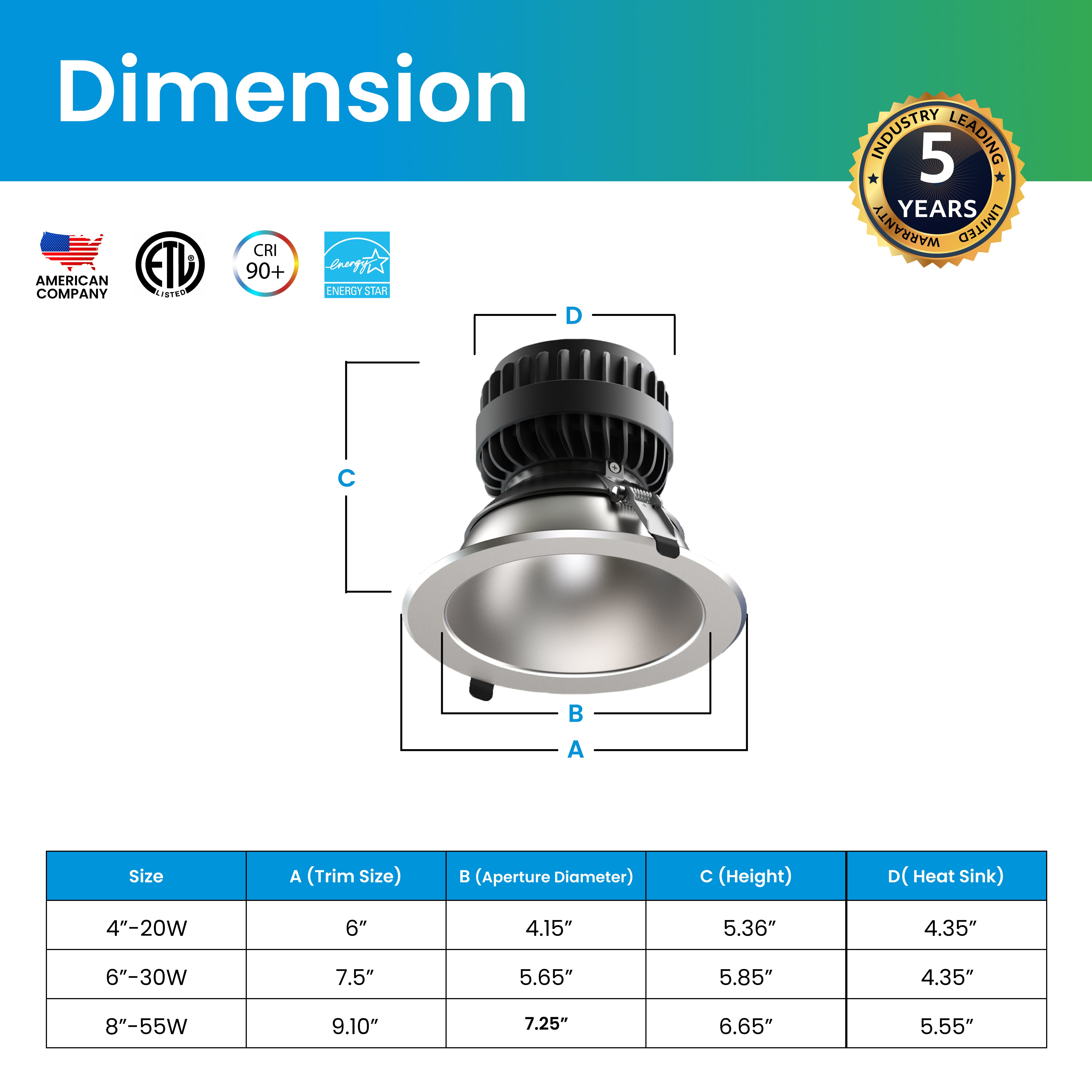 4/6/8 inch LED Commercial downlight, 3 Watt and 5 CCT Selectable, 90 ...
