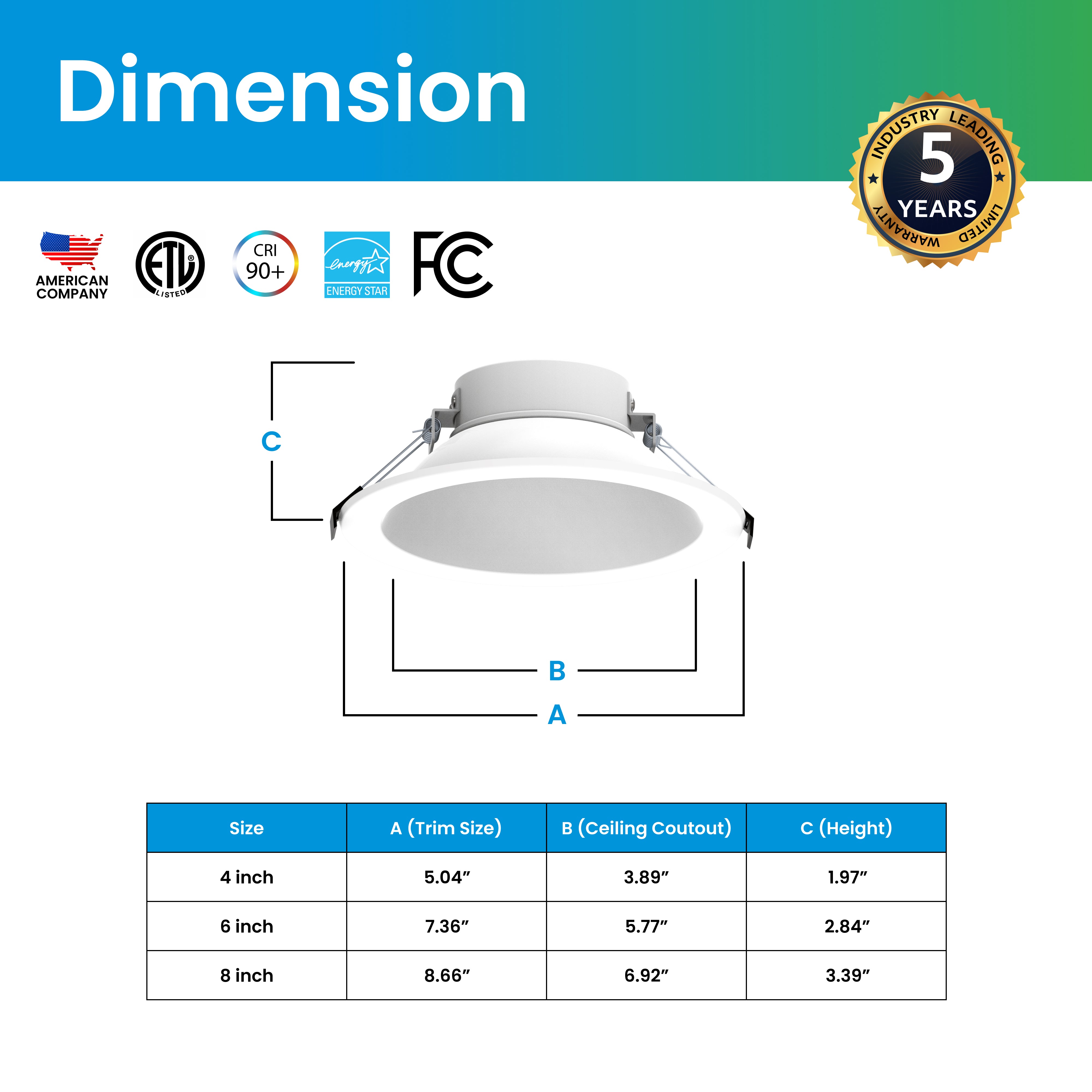 6 inch 5cct Commercial backlit downlight 15 Watts 1425 Lumens 90+ CRI ...